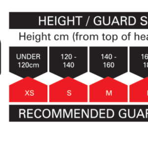 Precision Shin and Ankle pads - Supersport